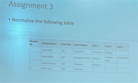 solved normalize the following table