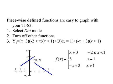 ppt 3 3 library of functions piecewise defined functions powerpoint
