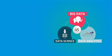 Big Data Vs Data Science Vs Data Analytics Buzzybrains