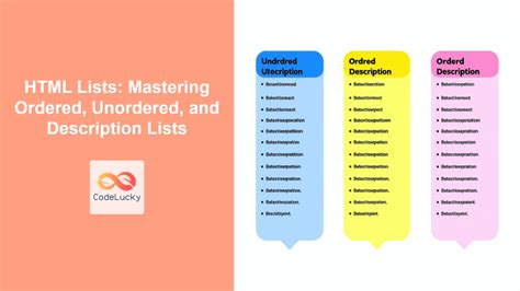 Html Ordered Lists The ` ` Tag Explained Codelucky