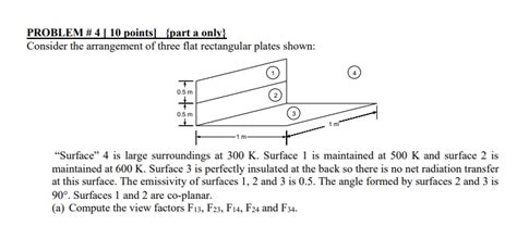 Solved Consider The Arrangement Of Three Flat Rectangular Chegg