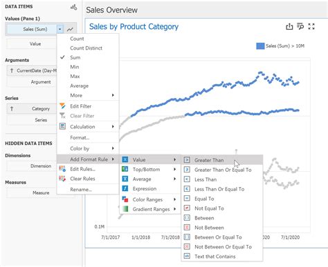 Devexpress Dashboard — Early Access Preview V202