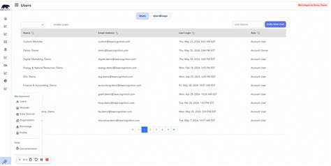 Perceptivity By Bear Cognition Unlock Hidden Data Patterns
