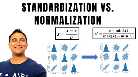 Normalization Vs Standardization Feature Scaling In Machine Learning