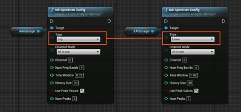 Audioanalyzer Update 305 Parallelcube