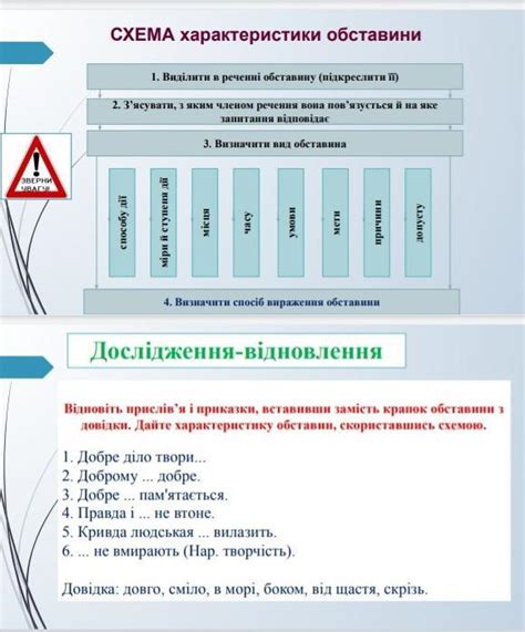 Срочноо укр мова даю 60 баллов Школьные Знания Com