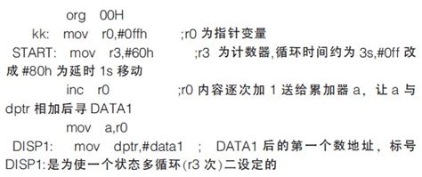 基于单片机的LED点阵动态显示系统 技术方案 维库电子市场网