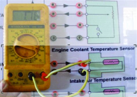 Ect Sensor Resistance Check Download Scientific Diagram