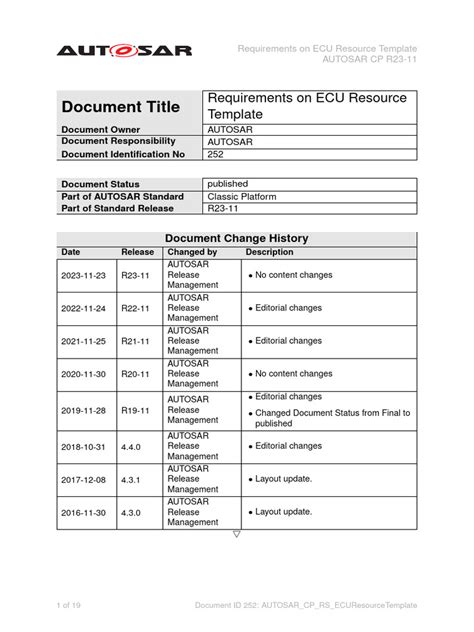 Autosar Cp Rs Ecuresourcetemplate Pdf Microcontroller Xml