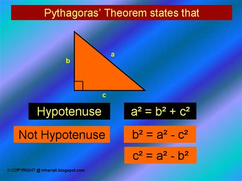 Tip Belajar Matematik Tips For Learning Mathematics Pythagoras Theorem