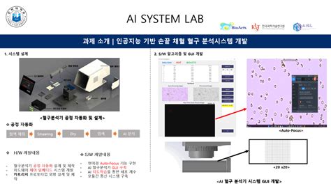 project 2022 ai 시스템 설계랩
