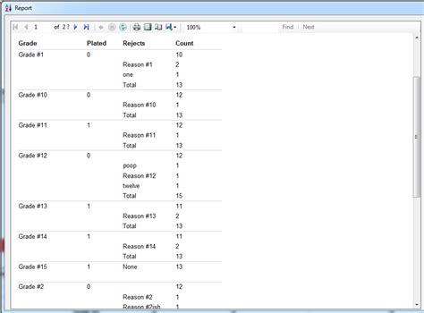 Php How To Get Double Request Name To Array In Laravel Stack Overflow