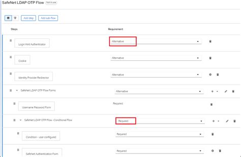 Install Safenet Agent For Keycloak