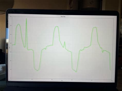 Interference Electrodes Arduino Rarduino