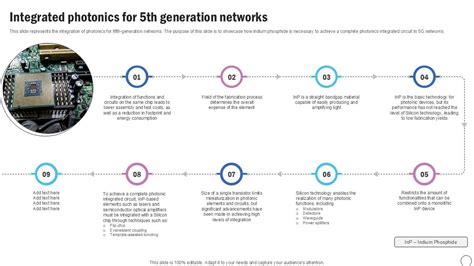 Colorful Dice Powerpoint Template