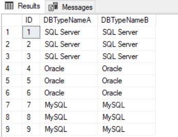 SQL Server TRIM LTRIM And RTRIM Functions Coding Sight