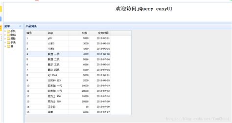Django Jquery Easyuidjangoquery Easyui Csdn博客