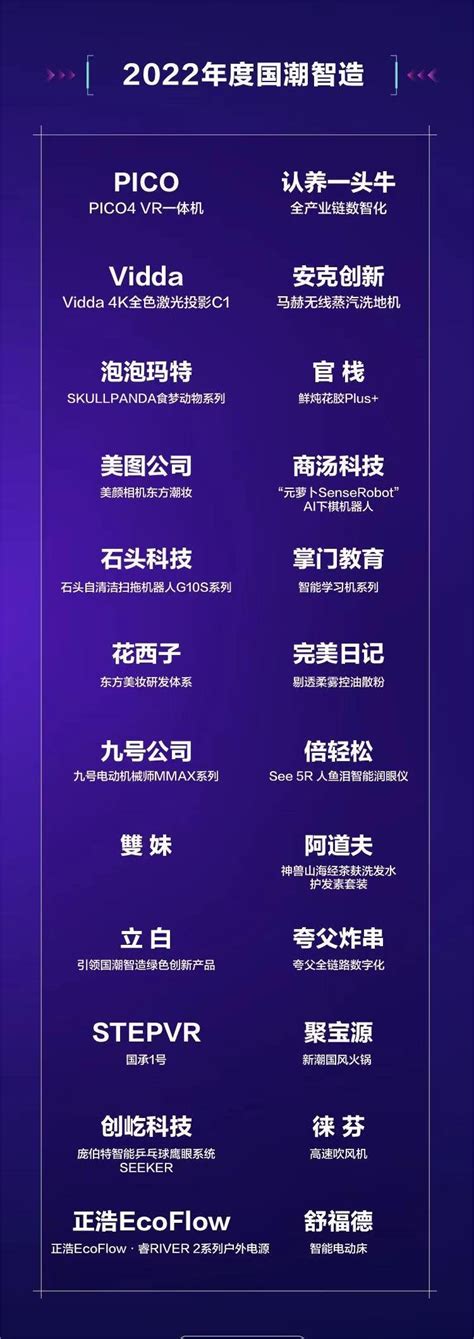 荣获省高新技术企业等多项荣誉，官栈持续为用户创造价值
