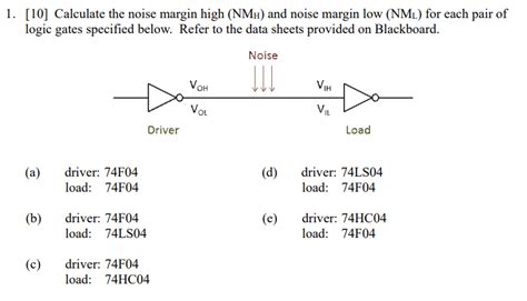 Solved [10] ﻿calculate The Noise Margin High Nmh ﻿and