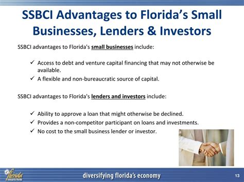 Ppt Overview Of The State Small Business Credit Initiative Ssbci