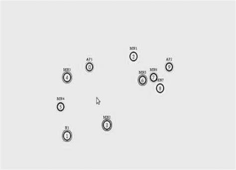 Two Access Point AP AP Each Connected With Four Nodes Download Scientific Diagram