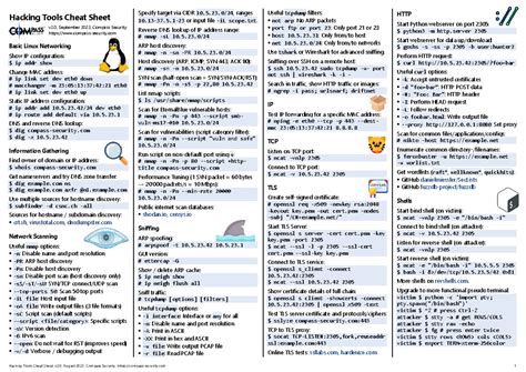 hacking tools cheat sheet v2 0 hacking tools cheat sheet v2 august