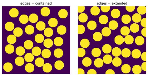 Randomspheres — Porespy Documentation