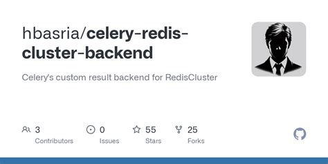Github Hbasriacelery Redis Cluster Backend Celerys Custom Result Backend For Rediscluster