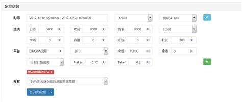 模拟回测的问题