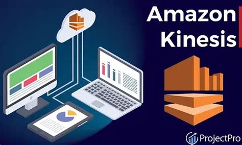 Amazon Kinesis The Key To Real Time Data Streaming