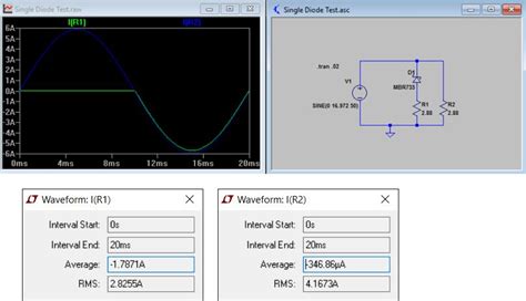 Solved Diode Simulation Error Ni Community