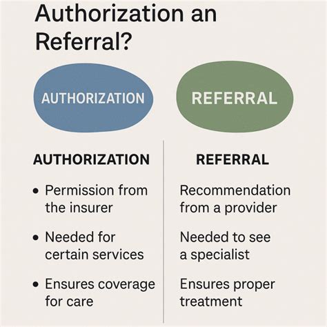Authorization Vs Referral Key Healthcare Differences