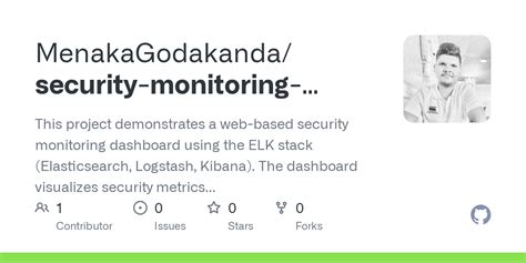 Github Menakagodakandasecurity Monitoring Dashboard This Project