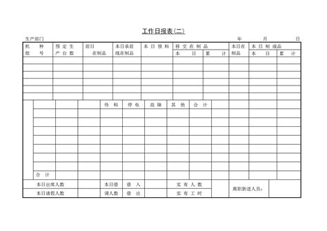生产部门工作日统计报表word模板 我拉网