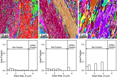 Unique Grain Color Maps Of Deformation Microstructures Evolved In Cu