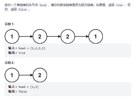 Leetcode学习笔记回文链表回文链表def Ispalindromeself Head Linknode Bool