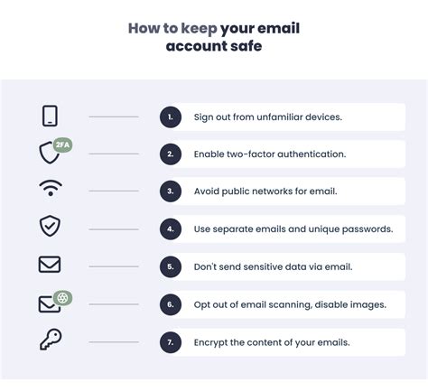 How To Remove Personal Information From The Internet Incogni