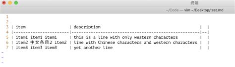 Make CJK Characters Use Precisely Two Spaces Width To Align With