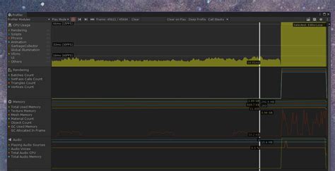 Having High Cpu Occupy When Debugging With Rider After Finish