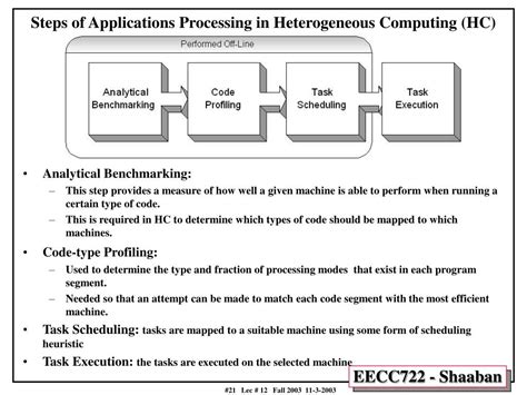 Ppt Heterogeneous Computing Hc And Micro Heterogeneous Computing Mhc