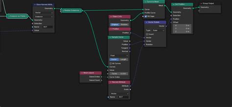 Geometry Nodes Rotate Realized Instance With Inclination Blender