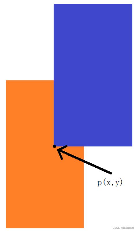 c c 游戏开发（easyx框架）及时类——极速赛车 graphics h文件下载 csdn博客