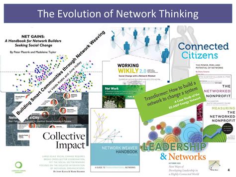 Network Analysis Methods For Assessment And Measurement Ppt