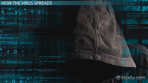 What Is A Computer Virus Definition Types Protection Video Lesson Transcript Study Com