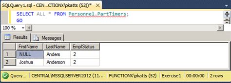 Microsoft Sql Server Lesson 35 Topics On Views