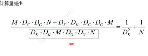 Cv学习 图像分类完结cv 图像分类 博客园 Csdn博客