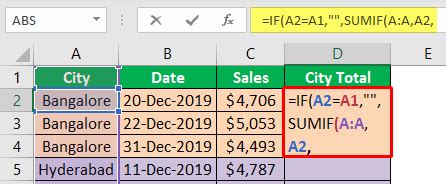 Excel Group Sum How To SUM Values By Group In Excel