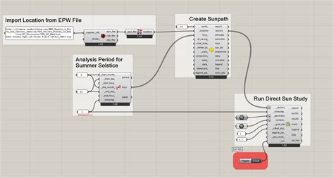 Direct Sun Hours Time Step Problem Ladybug Ladybug Tools Forum