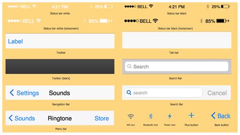 Iphone User Interface Solution
