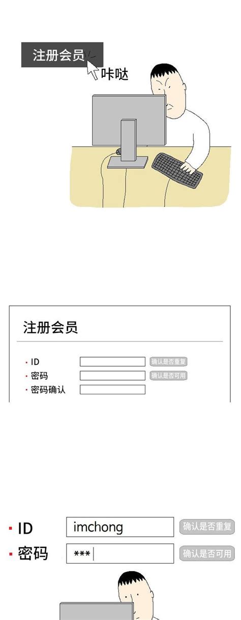 漫畫在小網站註冊會員時的同感你也一定遇到過哈哈巨煩 每日頭條